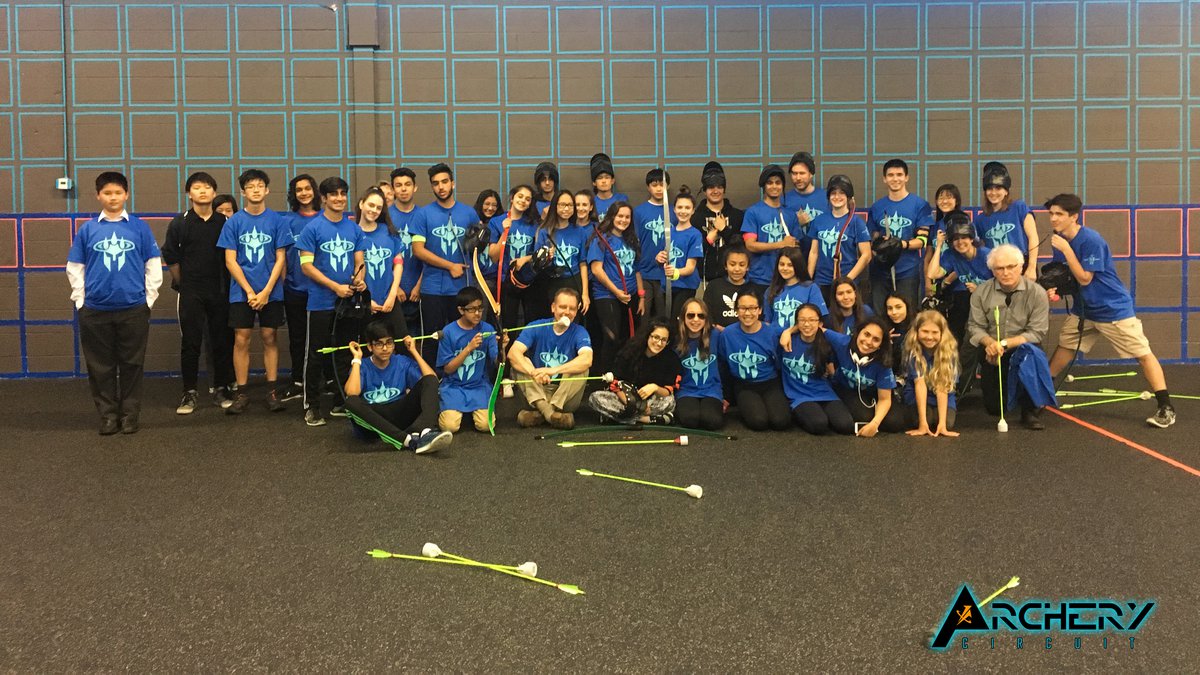 Archery Circuit