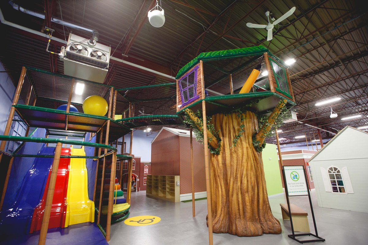 The World of Kidtropolis