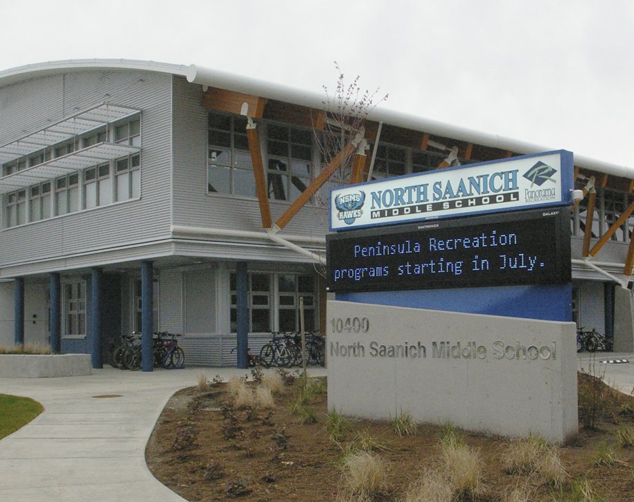 Panorama Recreation Centre