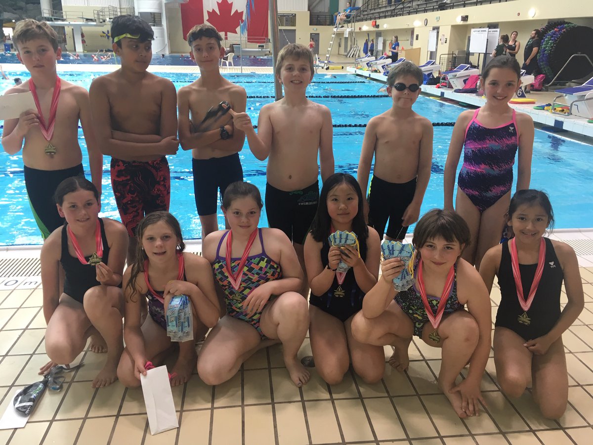 Island Swimming Club