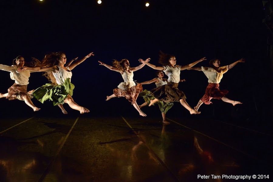 Top Kids Dance Classes in San Francisco